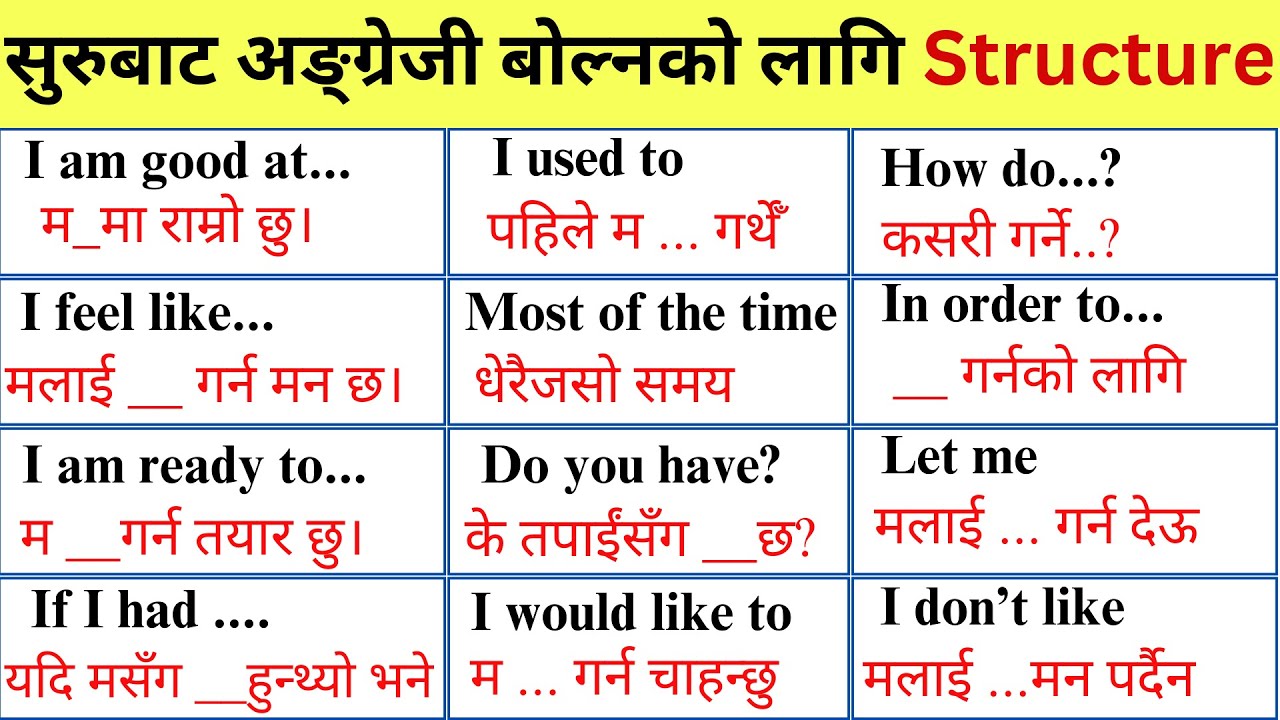 Basic बाट अङ्ग्रेजी बोल्न सिक्नुहोस् | How to start Basic english ...