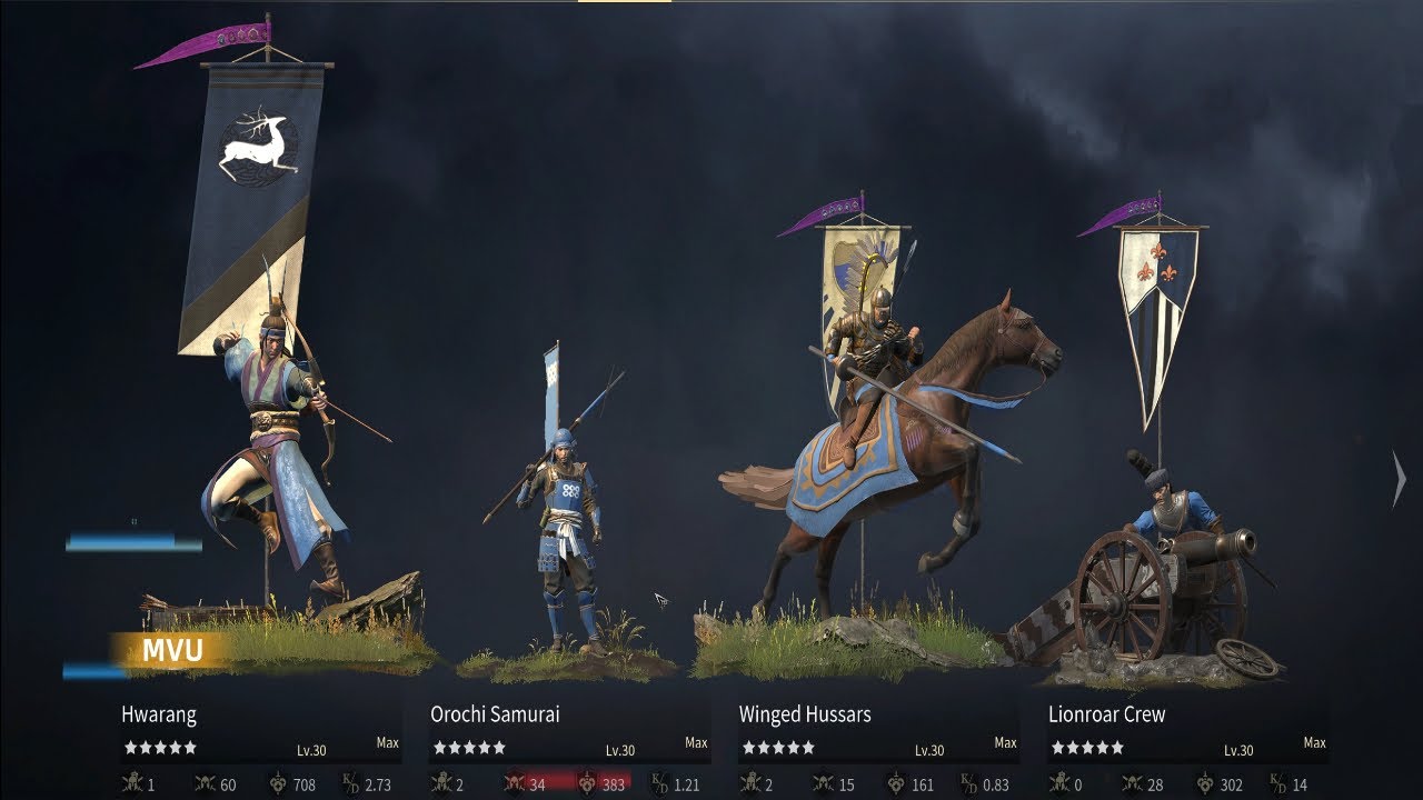 All or Nothing Masterclass | Hwarang & Coutilier Combo | Conqueror’s ...