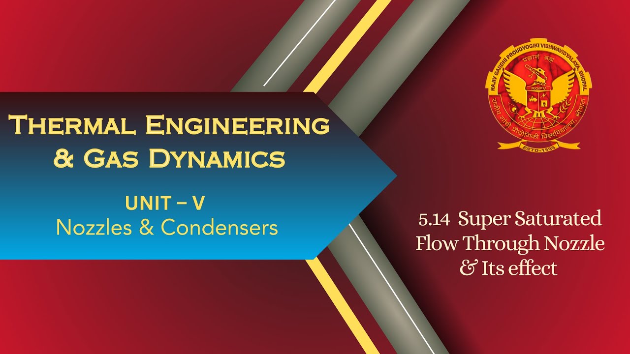 5.14 Super Saturated Flow Through Nozzle & Its effect | ME601 | - YouTube