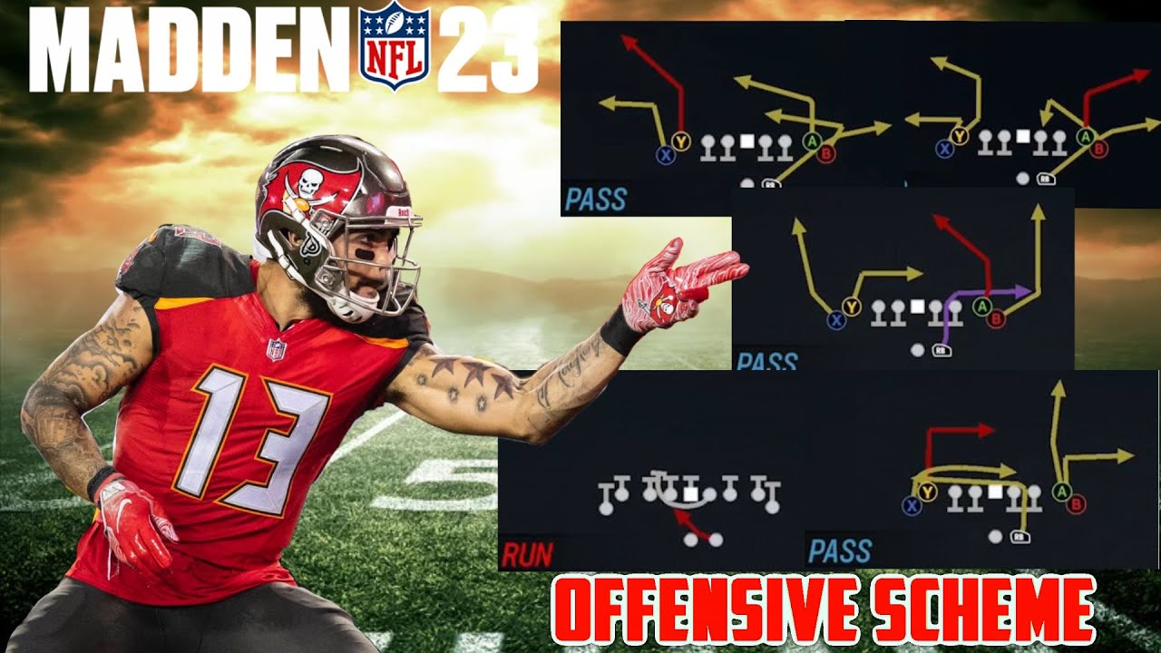 USE THIS MADDEN 23 OFFENSIVE SCHEME TO SEE HOW TO IMPROVE YOUR OFFENSE ...