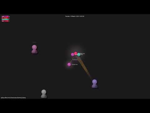 spring-office-hours/resources-learning-spring - Gource visualisation ...