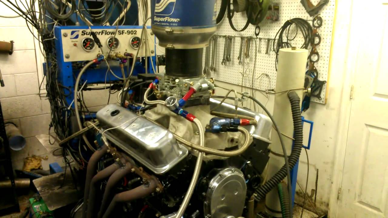 SE Class 355 SBC - YouTube