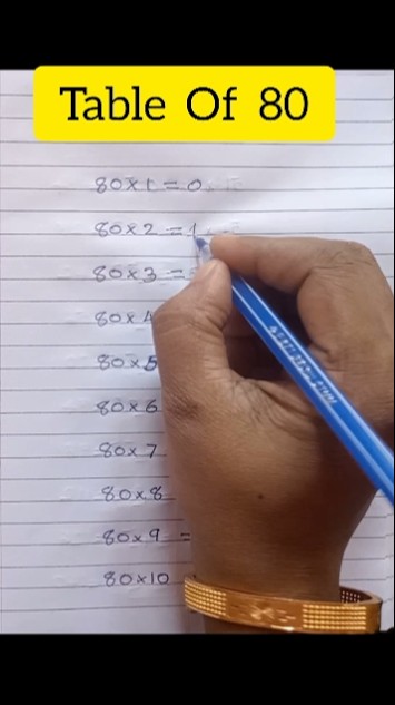 Table Trick | Multiplication Table Of 80 #christosirjvlog #shorts # ...