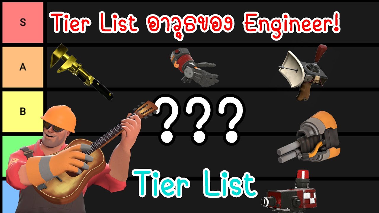 Tier List อาวุธของ Engineer Team Fortress 2 Tier list#5 - YouTube