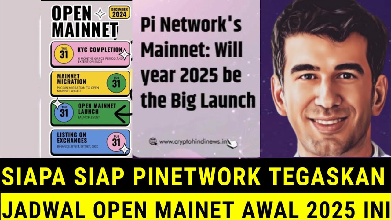 PINETWORK TERBARU~SIAP-SIAP! PI NETWORK TEGAS KAN JADWAL OPEN MAINNET ...