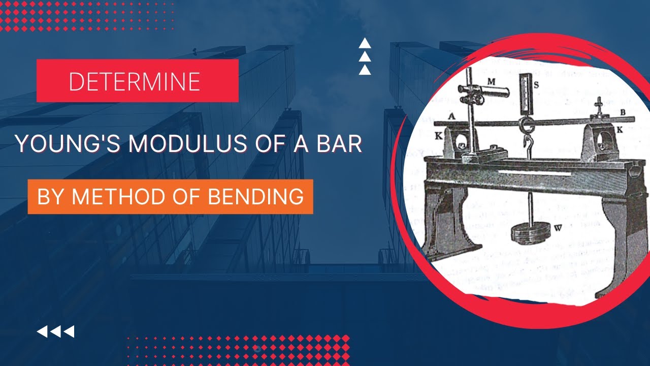 Bending Method(Young‟s modulus by bending beam) - YouTube