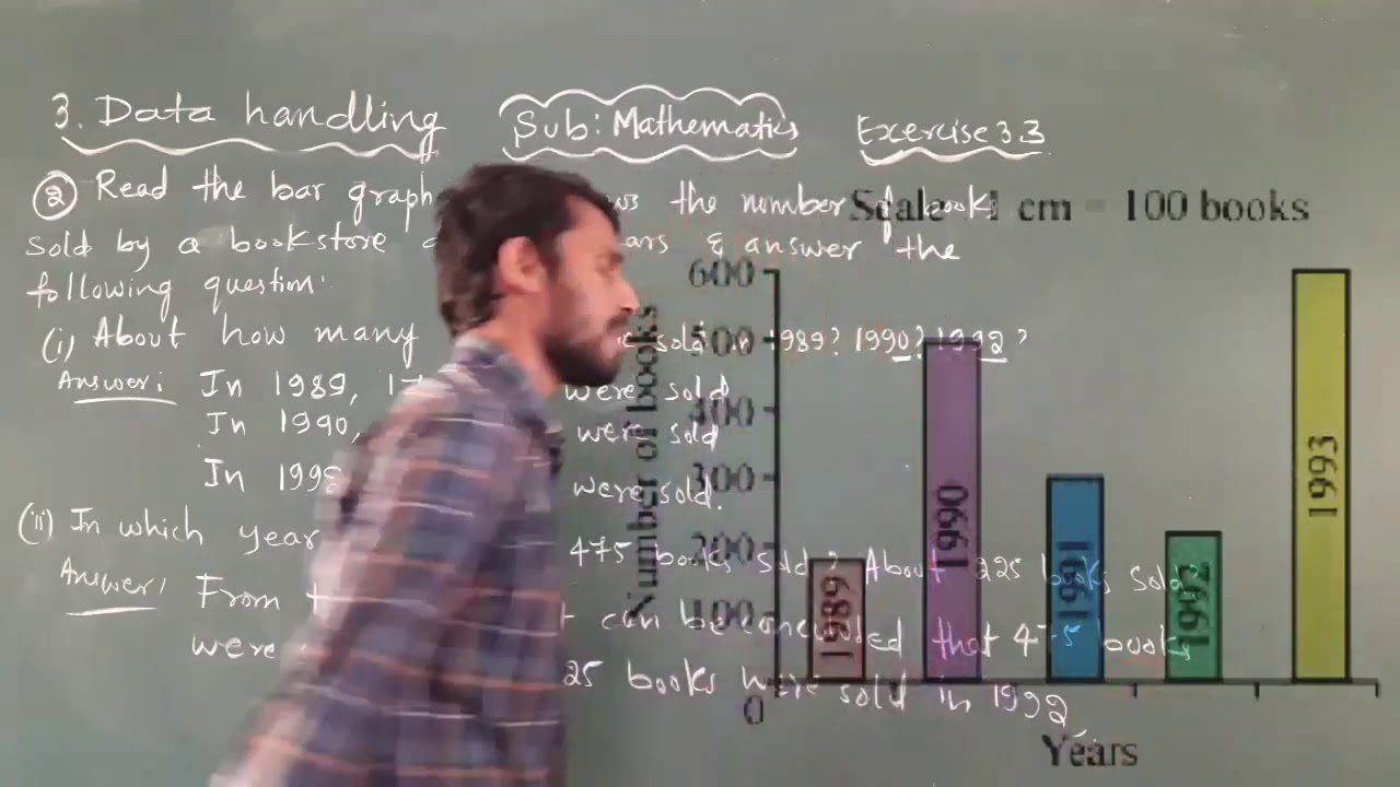 7th Standard Maths Chapter 3 Part 8 - YouTube