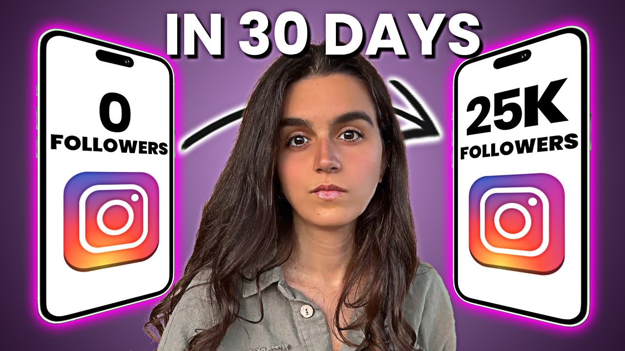 I Generated 30 Million Views With These 3 Types Of Content As A Health ...