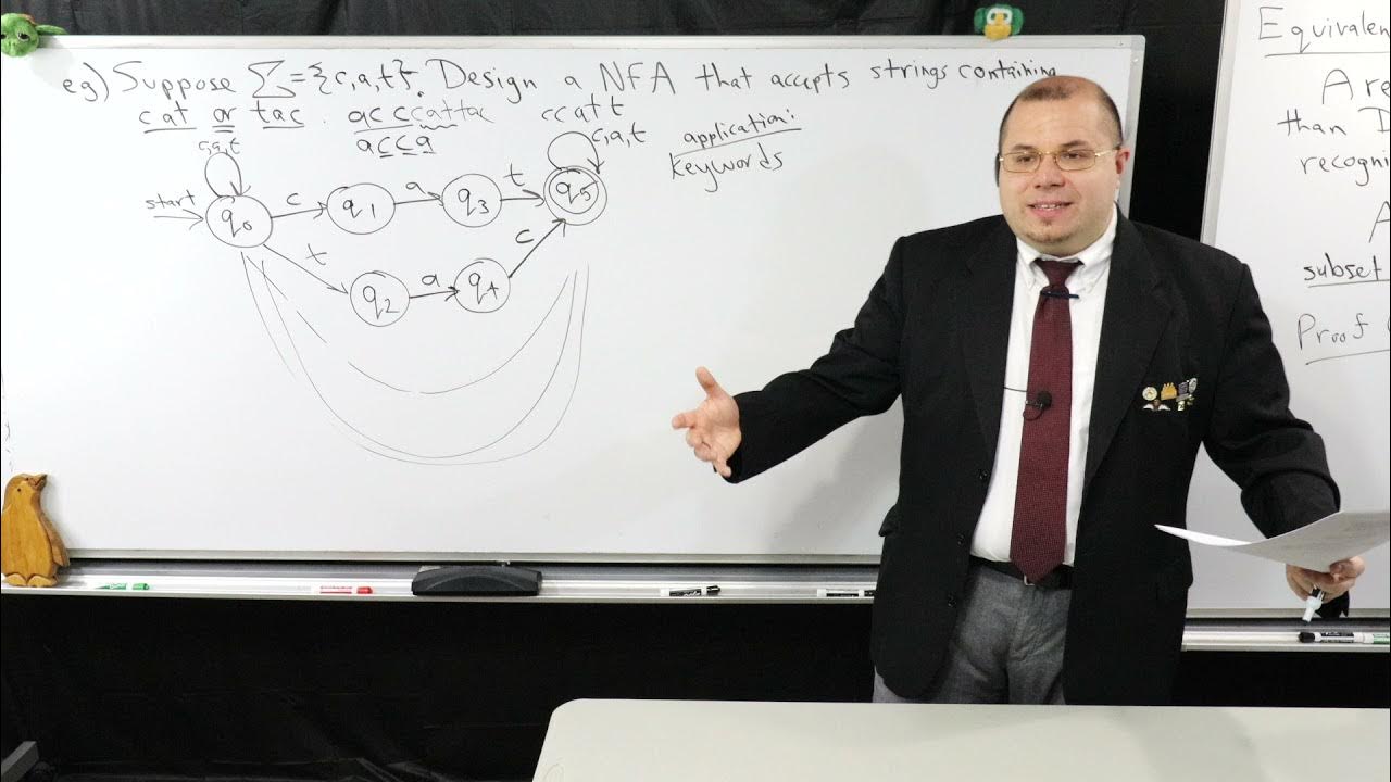 F2021 CS 411/811 Lecture 6 (NFA Keyword Detection, Subset Construction, Lazy Subset Construction ...