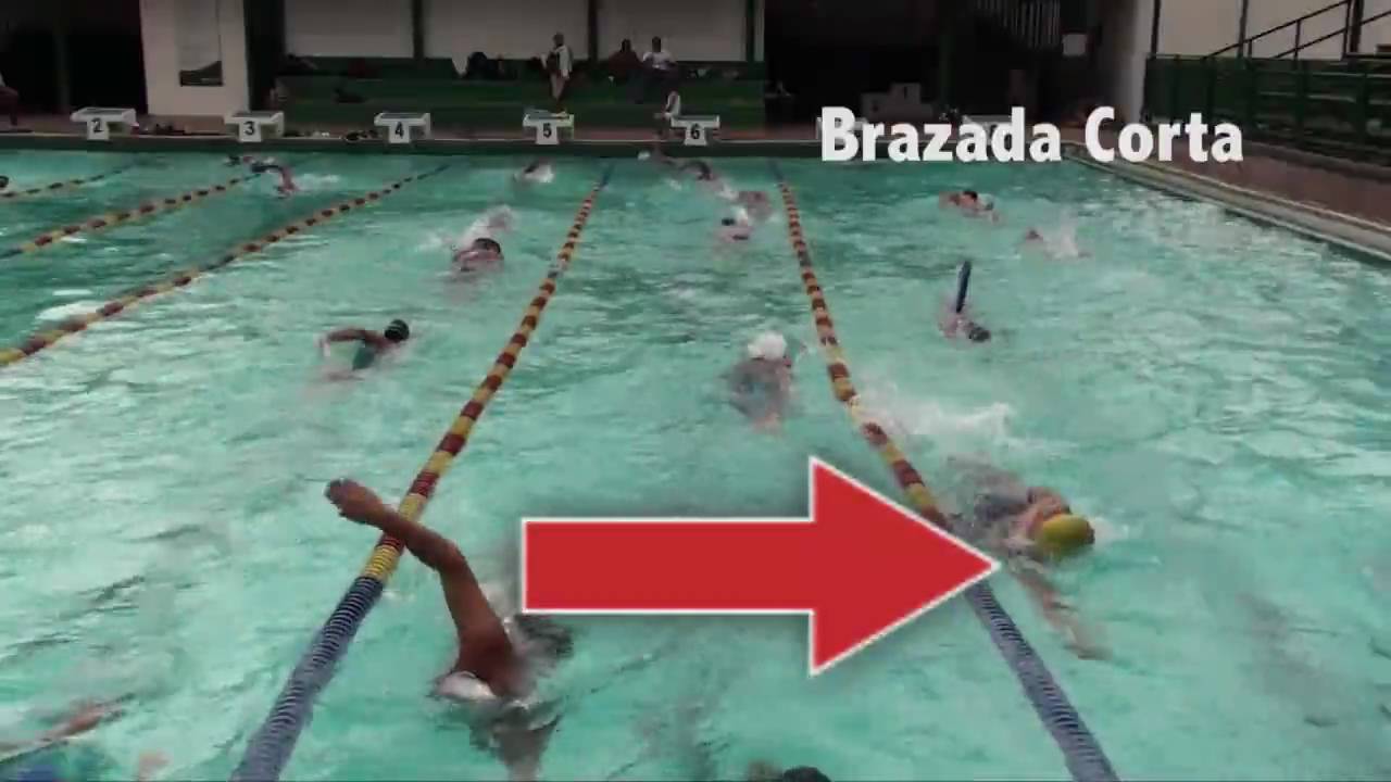 5 Errores Comunes en el estilo Libre - YouTube