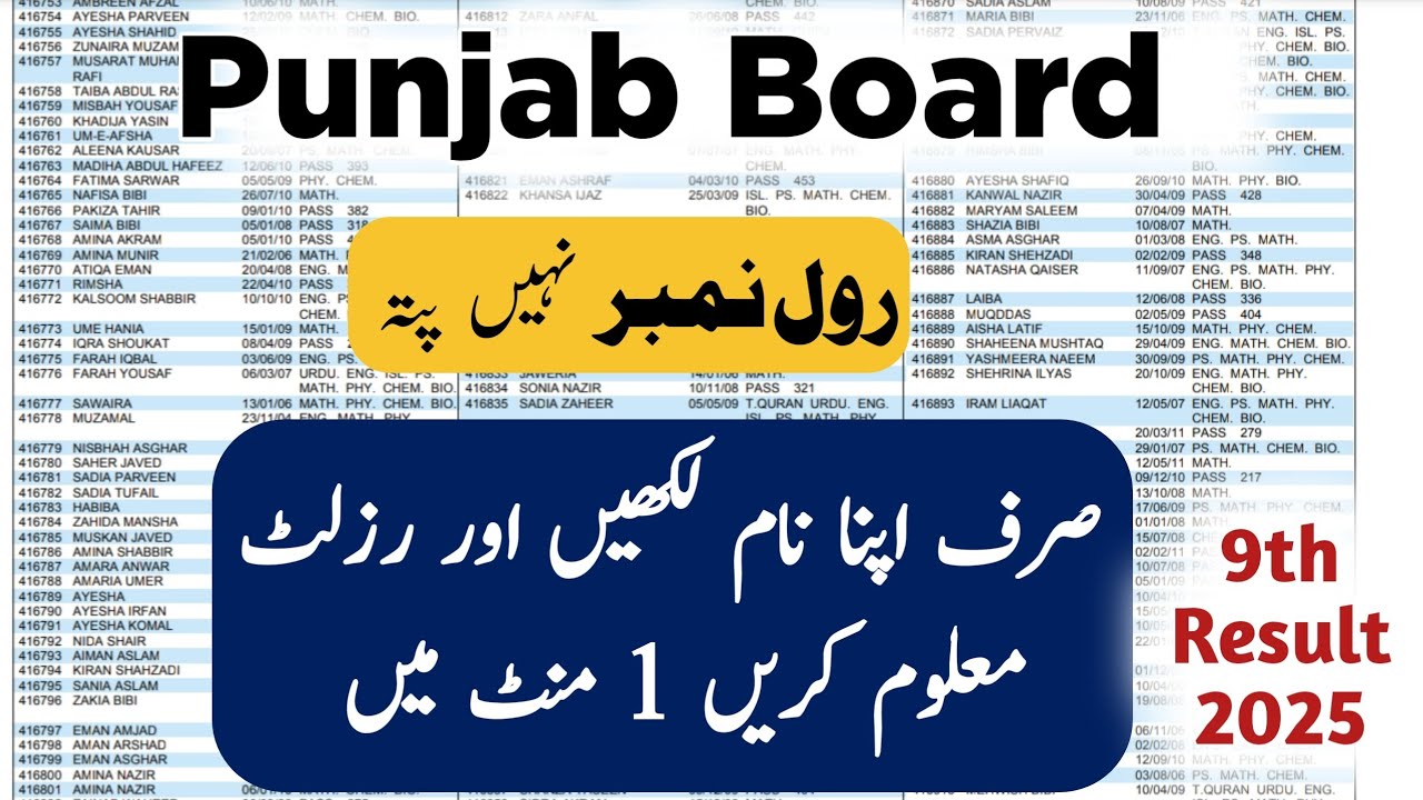 Check 9th Class result without Roll Number | Result Check by name 9th ...