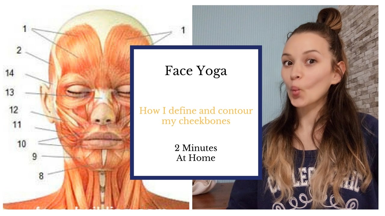 Йога Упражнения за Лице - Подчертайте Скулите без Грим | Face Yoga ...