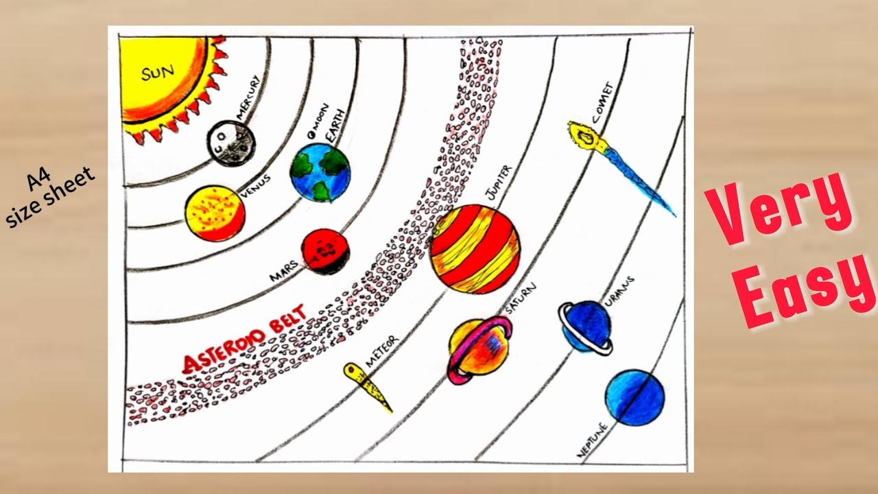 Solar system drawing || How to draw solar system planets easily ...