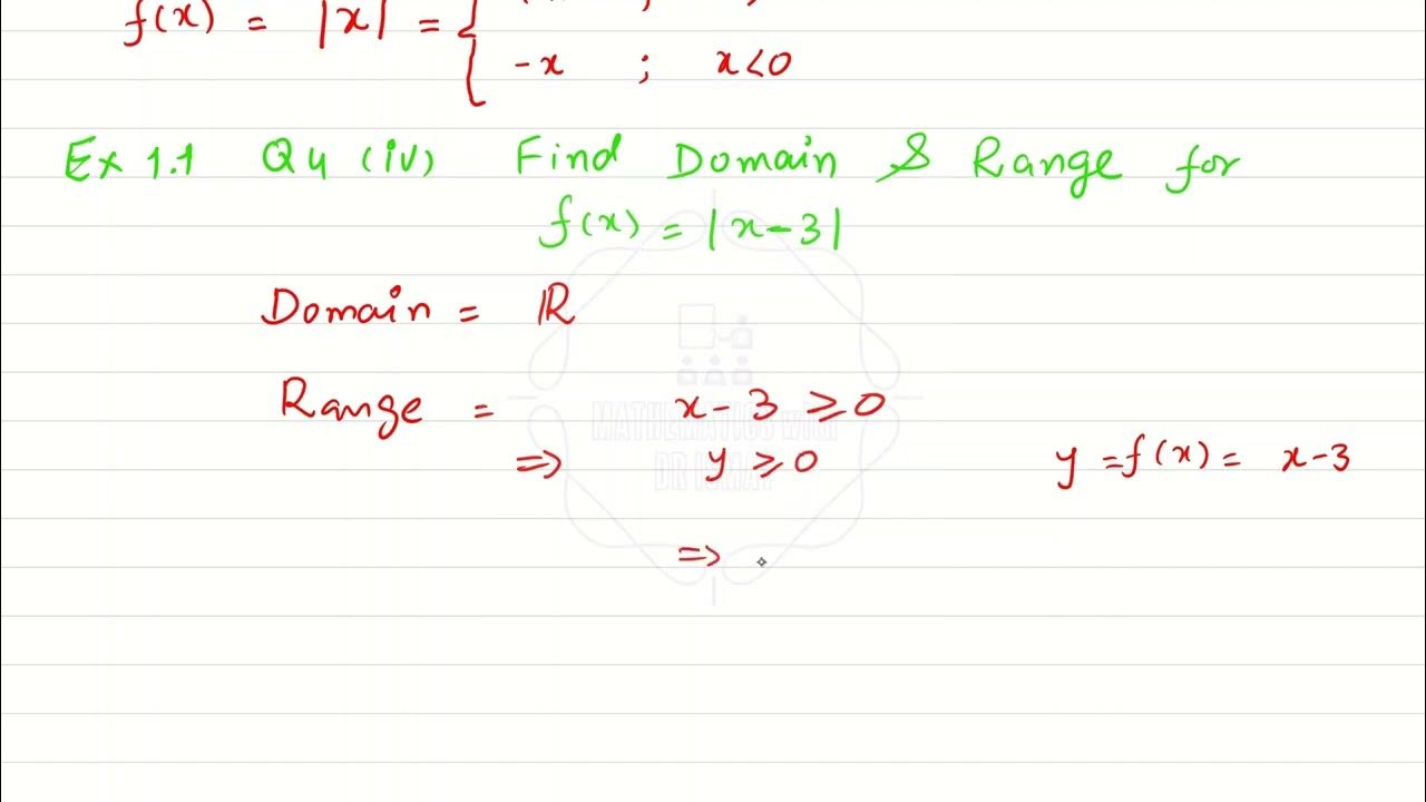 Domain and Range for Modulus Function - YouTube