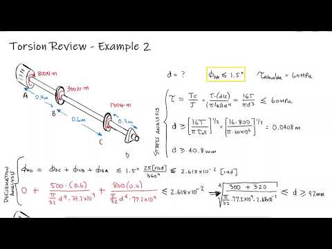 Angle of TWIST of Shaft in 2 Minutes! - YouTube