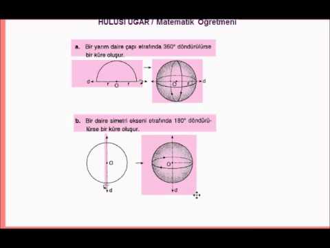 8.sınıf mat. Kürenin Alanı va hacmi