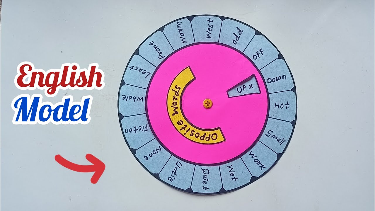Opposite Words English TLM/ Opposite Words English Working Model ...