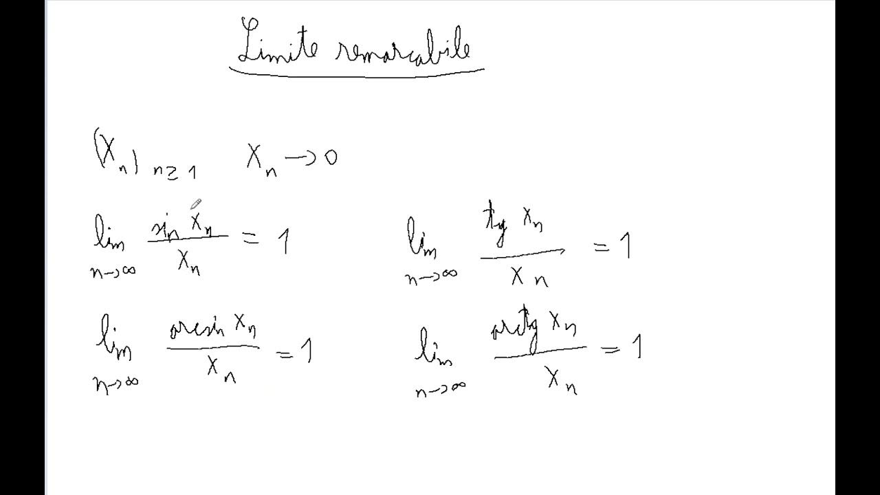 Limite remarcabile (clasa a 11-a) - YouTube