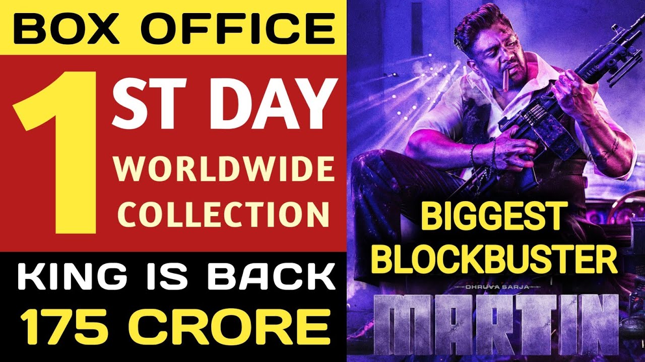 Martin 1st Day Collection | Dhruva Sarja | Martin First Day Collection ...