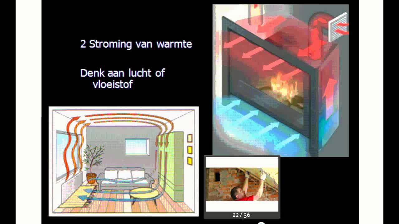 geleiding stroming en straling van warmte - YouTube