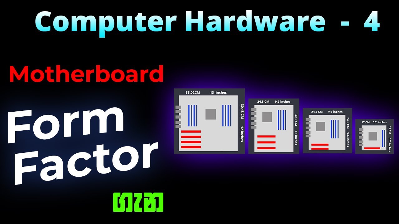 PC Motherboard වල form factors | Part 4 | Computer Hardware sinhala ...