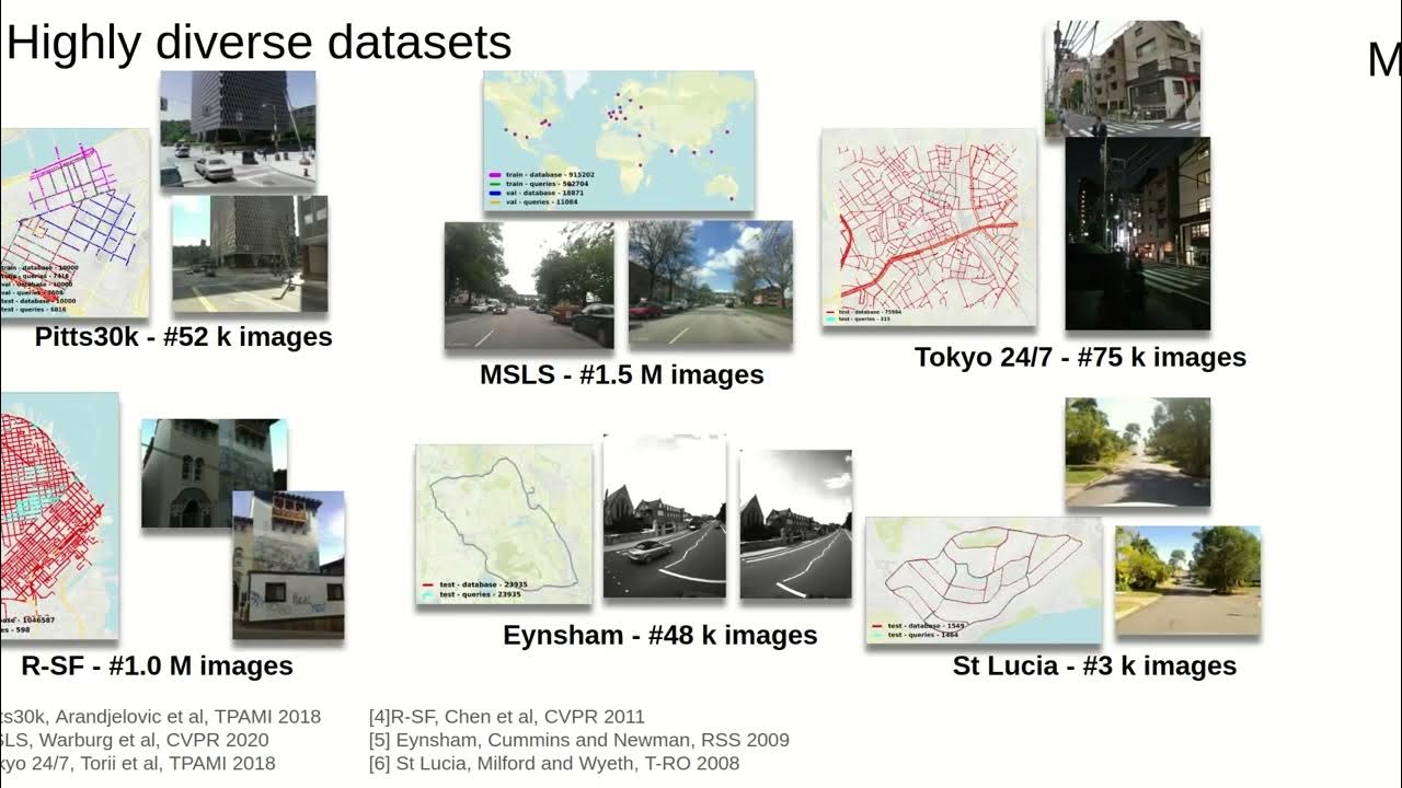 CVPR 2022 Oral - Deep Visual Geo-localization Benchmark - YouTube