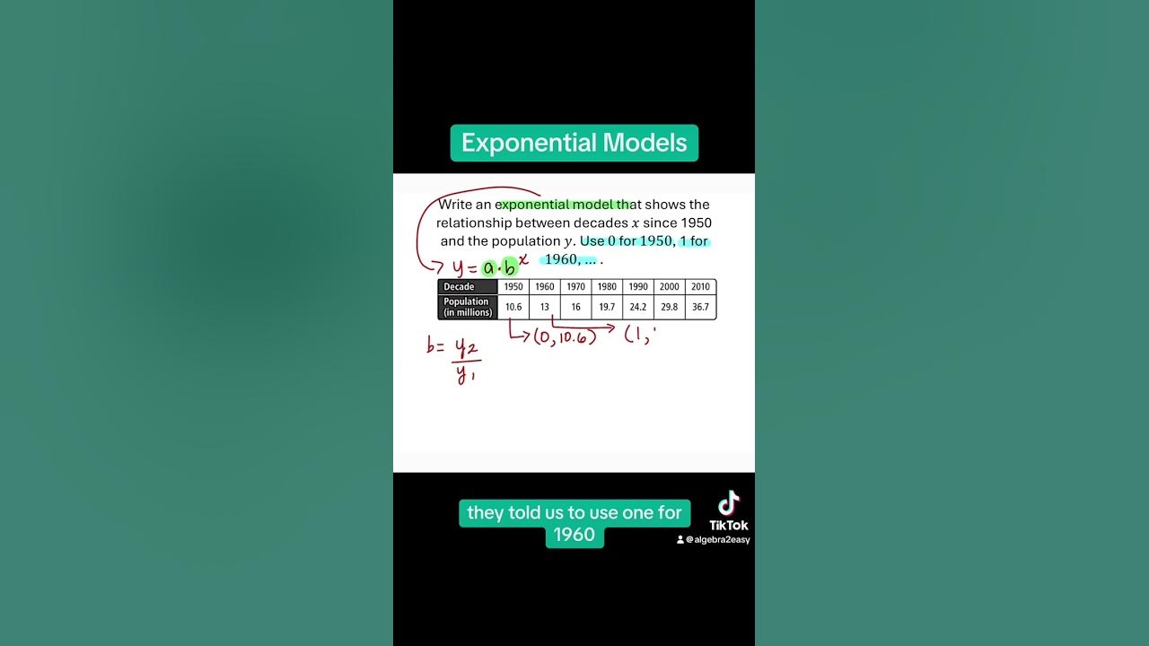 Algebra 2 — Exponential Models - YouTube
