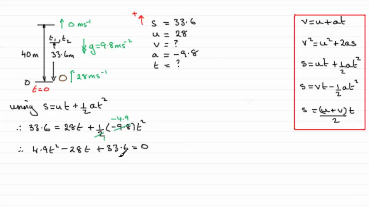 Edexcel Mechanics M1 June 2011 Q1b : ExamSolutions - YouTube