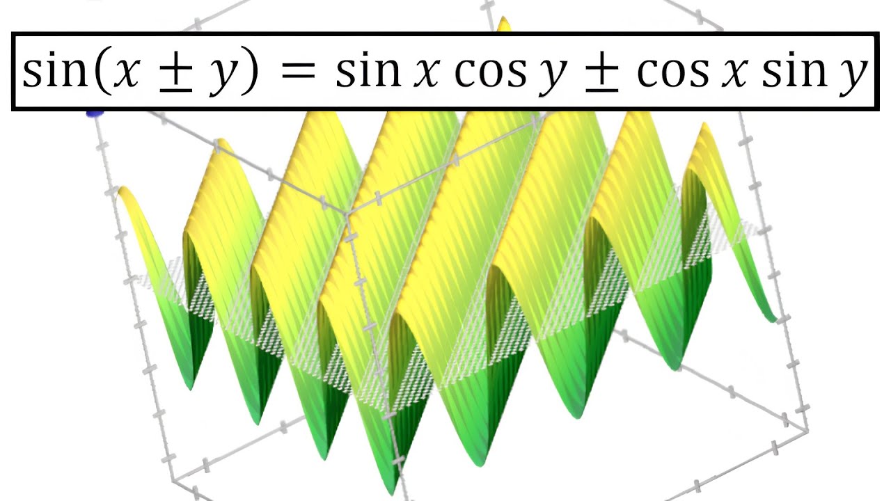 Trigonometry Identities: sin(x +/- y) = sin(x)cos(y) +/- cos(x)sin(y ...