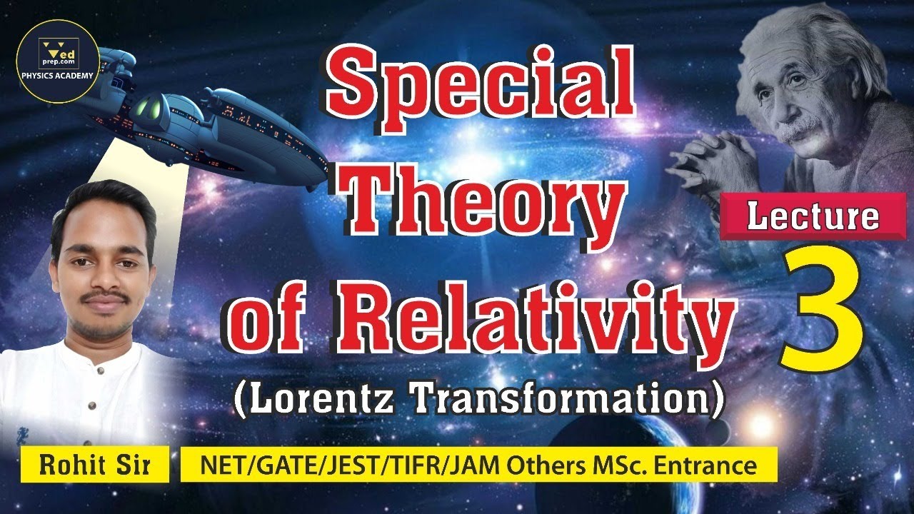 Special Theory of Relativity | Lorentz Transformation | Modern Physics ...