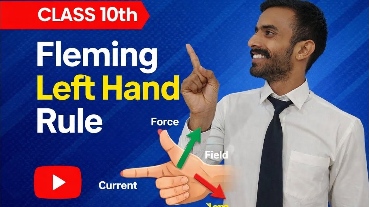 Fleming’s Left Hand Rule made EASY ⚡Class 10 Physics | CBSE 2025 By ...
