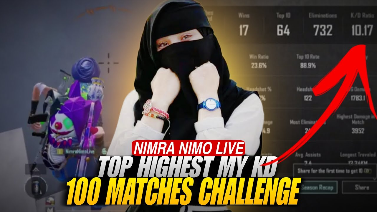 🛑NIMRA NIMO LIVE🛑|| ONLY RUSH GAMEPLAY HOGA NO RANK PUSH || ROAD TO 3K SUBSCRIBERS - YouTube