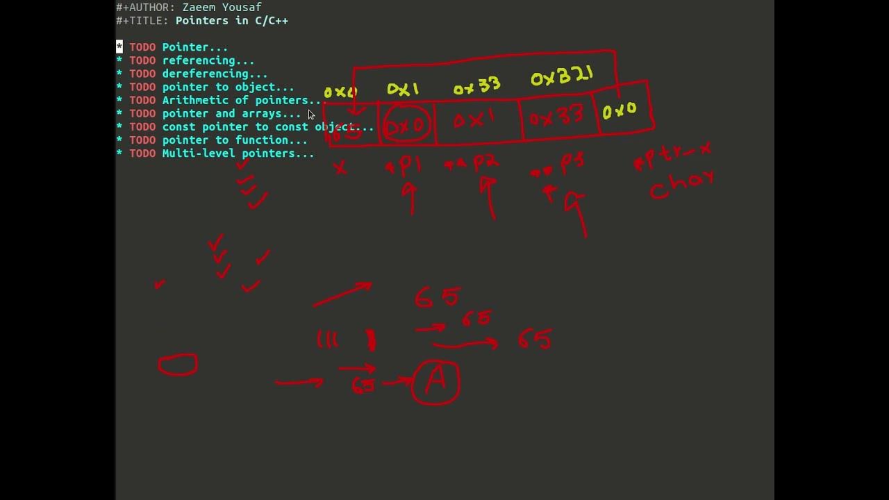 part 1: advanced pointers in c/c++ (referencing, dereferencing, multi-level pointers) - YouTube