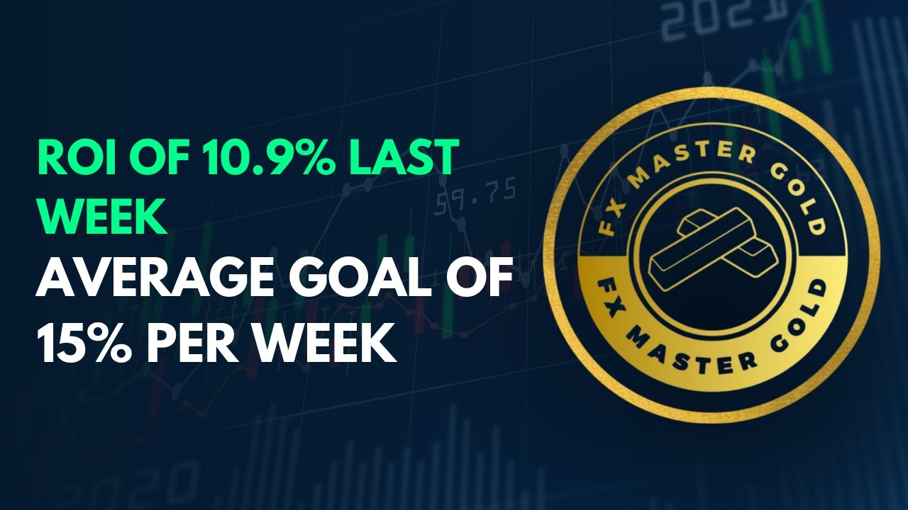 FX Master Gold - Absolute Markets | Full Account Overview & How To Calculate Referral ...