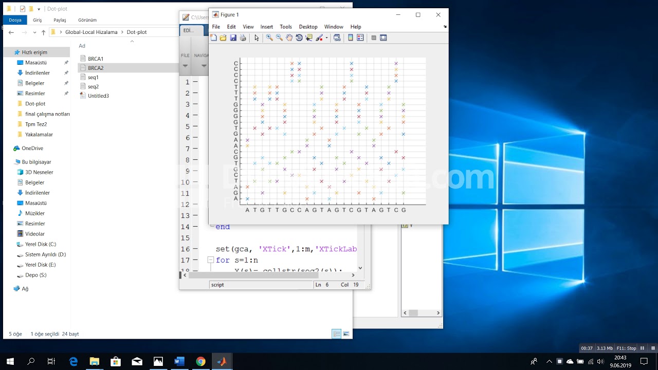 Dot Plot Analysis YouTube Dot Plot Analysis YouTube