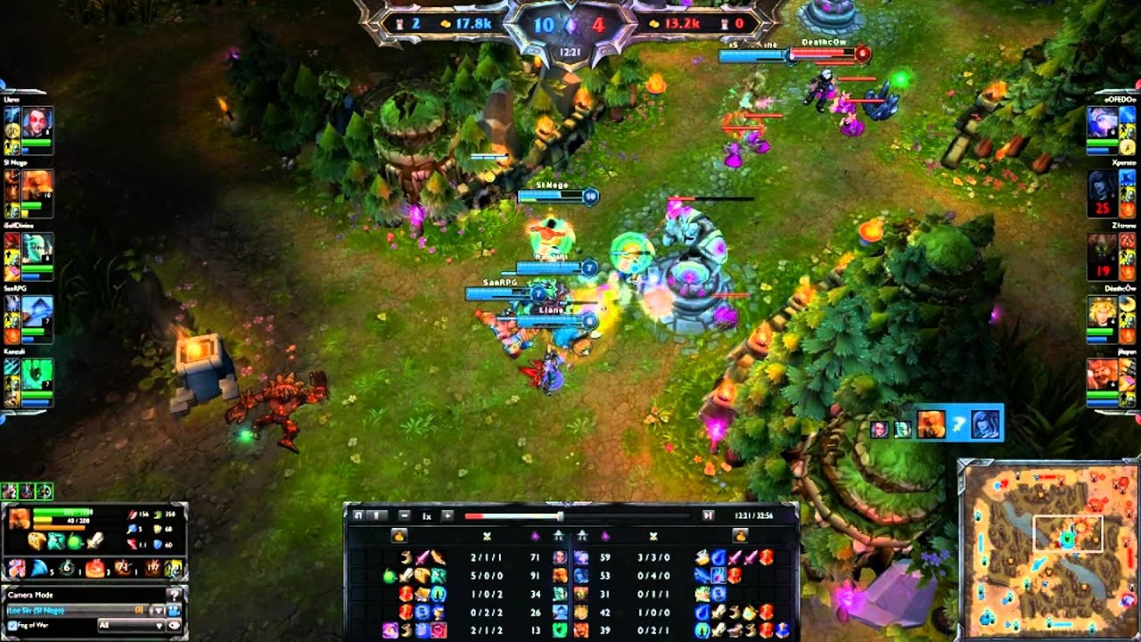 Force is meaningless without Skill - YouTube