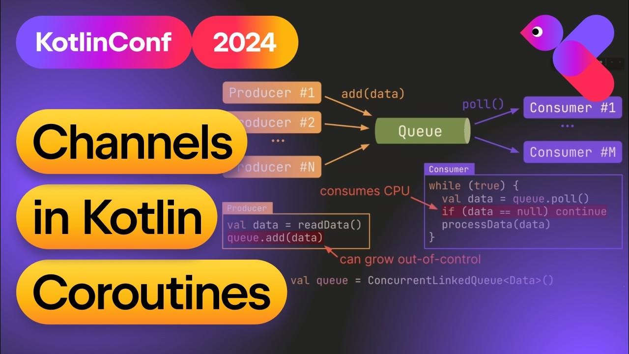 Channels in Kotlin Coroutines | Nikita Koval - YouTube