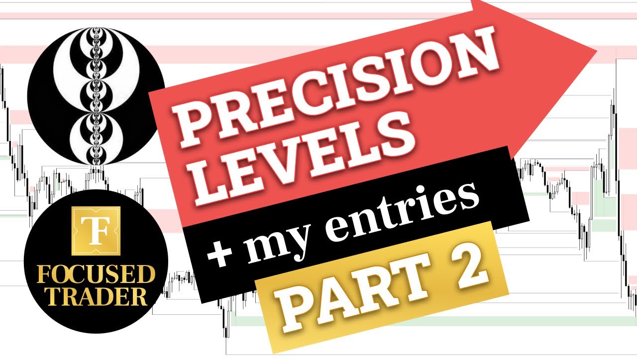 Precision levels part 2 - I told you about NZDUSD - YouTube