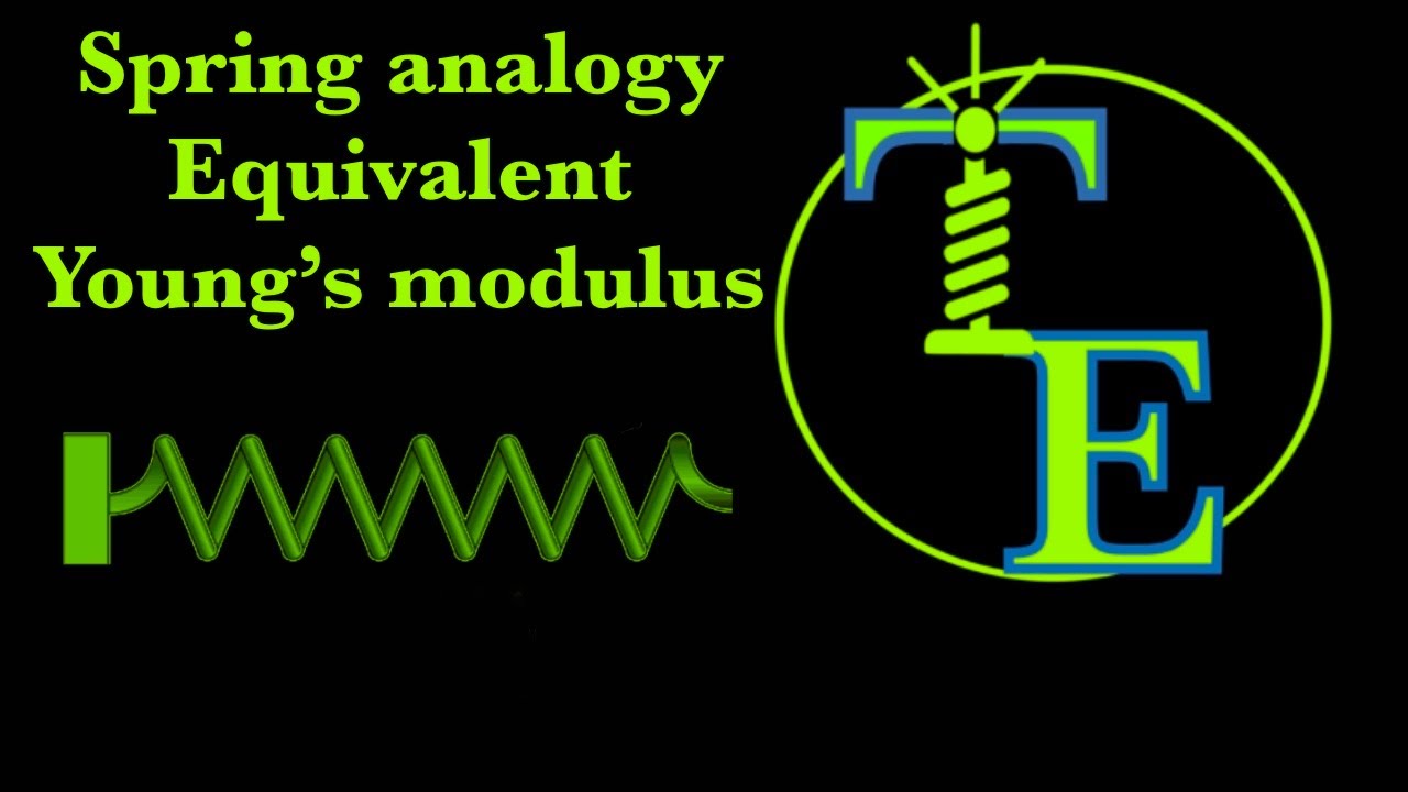 Spring analogy for elasticity problems | Equivalent Young’s modulus ...