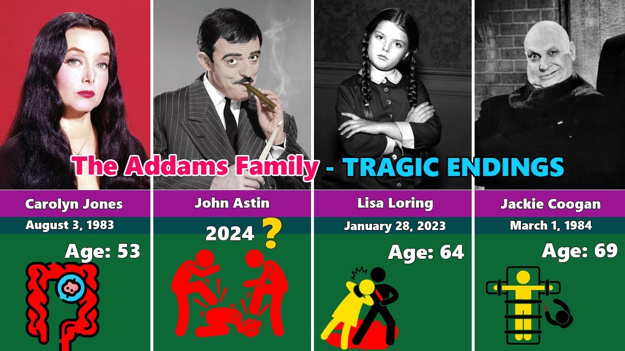 How the 29 Members of the The Addams Family Cast Tragically Died? - YouTube