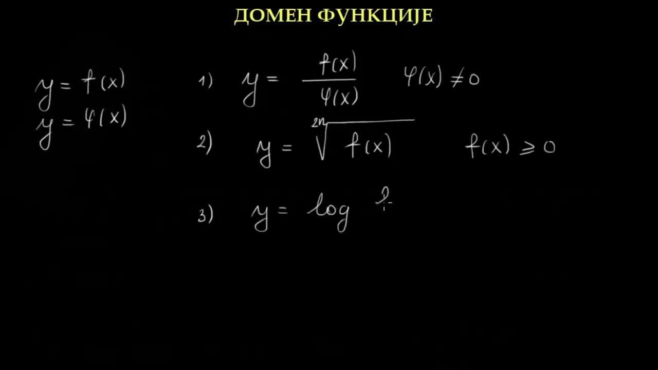 Domen funkcije - pravila za nalaženja domena funkcije - YouTube