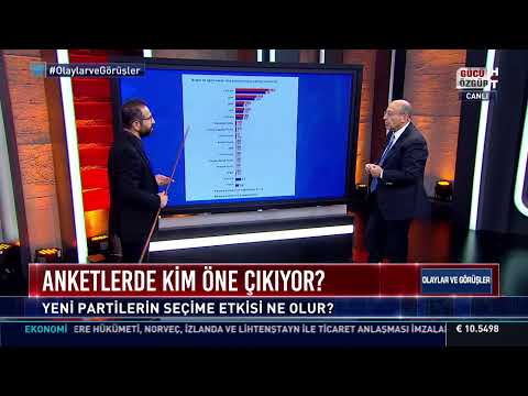 #CANLI Muhalefet neden erken seçim istiyor? Seçim anketleri neden arttı?