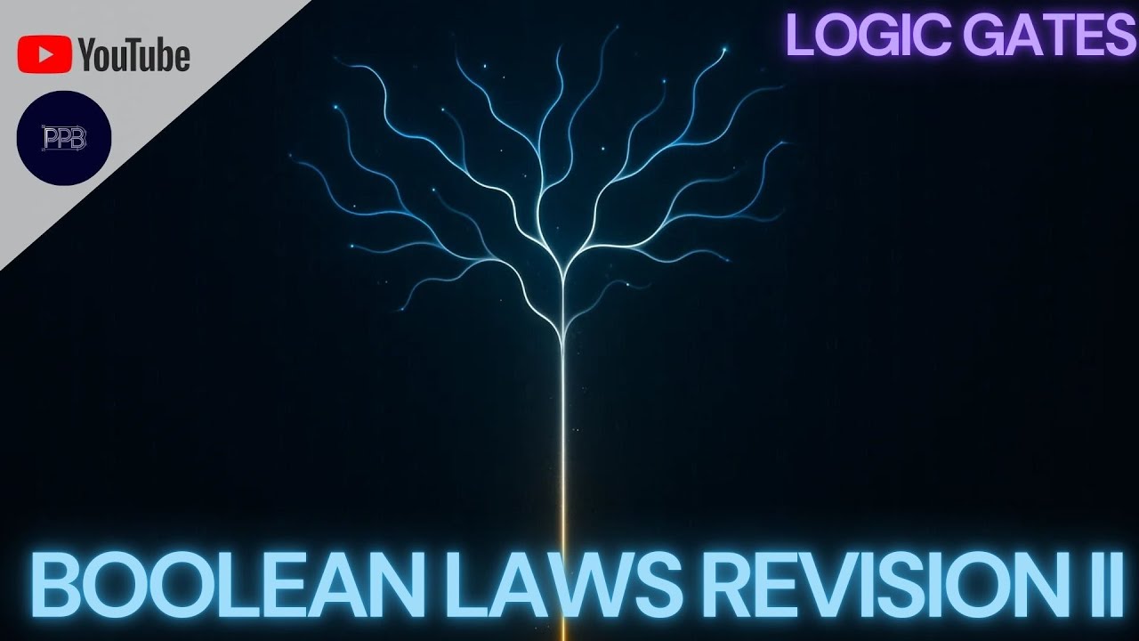Practice Questions II: Boolean Algebra Simplification | Logic Gates ...