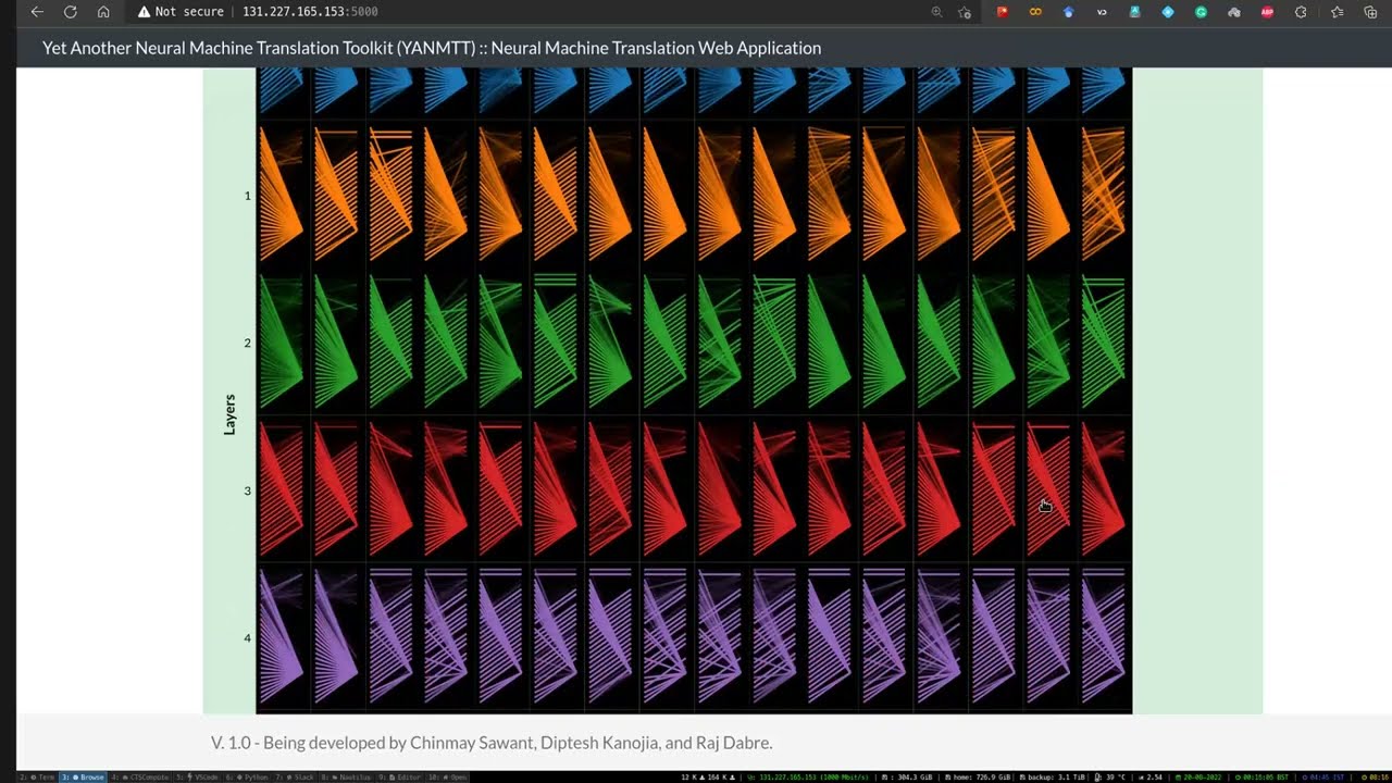 YANMTT Demonstration [AACL-IJCNLP 2022] - YouTube