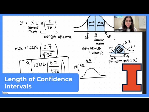 Mastery Platform Walkthrough: Length of Confidence Intervals - YouTube