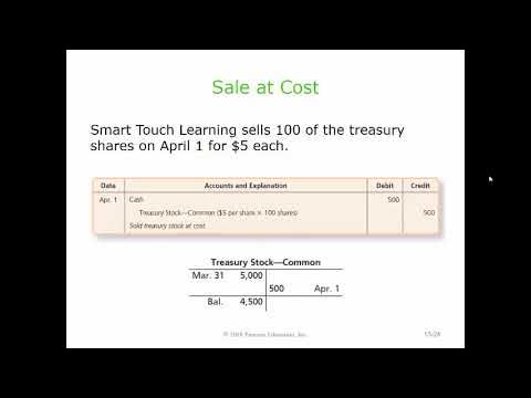 AC116 Managerial Accounting Chapter F13 Lecture Part Three - YouTube