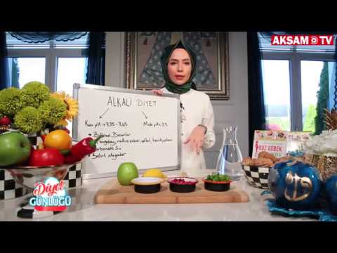 Alkali Diyet Nedir? | #DiyetGünlüğü
