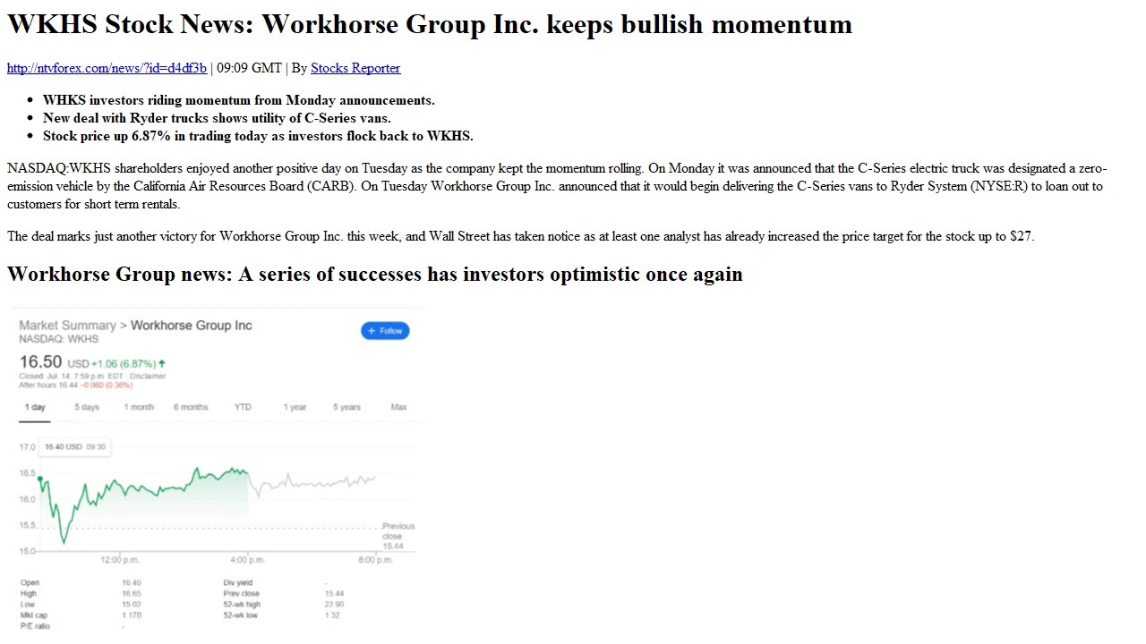 WKHS Stock News Workhorse Group Inc. keeps bullish momentum - YouTube