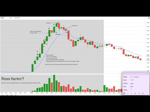 $SEL  -  Oct. 10, 2025