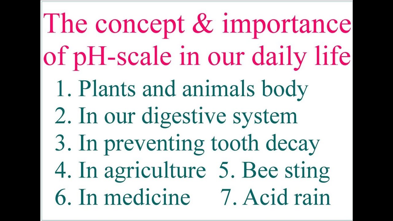 The concept and importance of pH-scale in our daily life.For school and ...